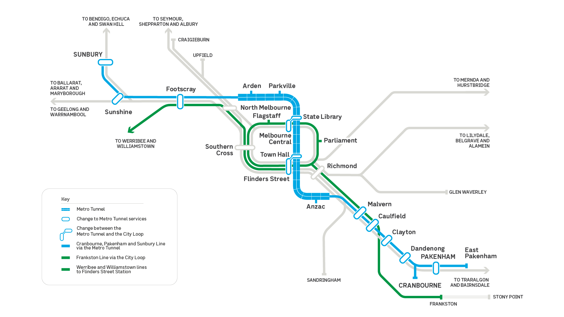 The Metro Tunnel opens this summer - Transport Victoria