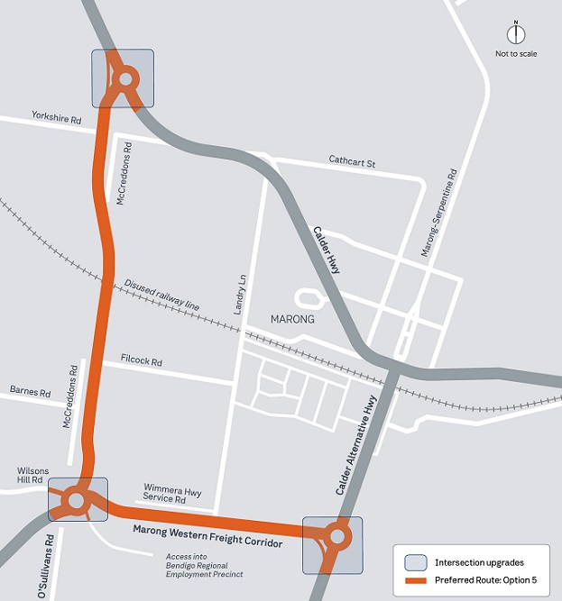 Marong Western Freight Corridor - Transport Victoria