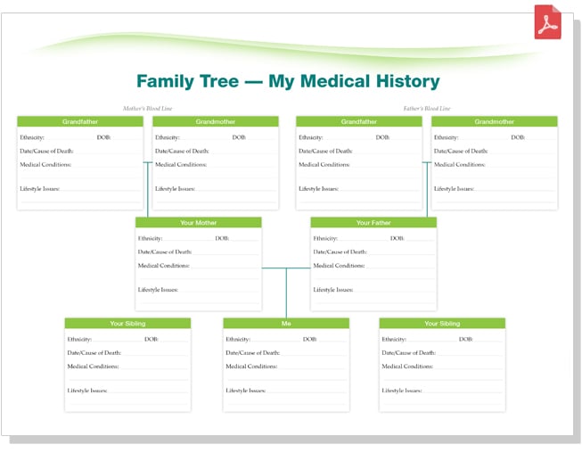 Medical Family Tree | Sutter Health
