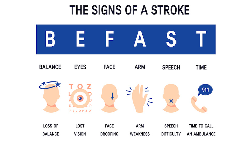 How to tell if your child is having a stroke — and where to seek ...