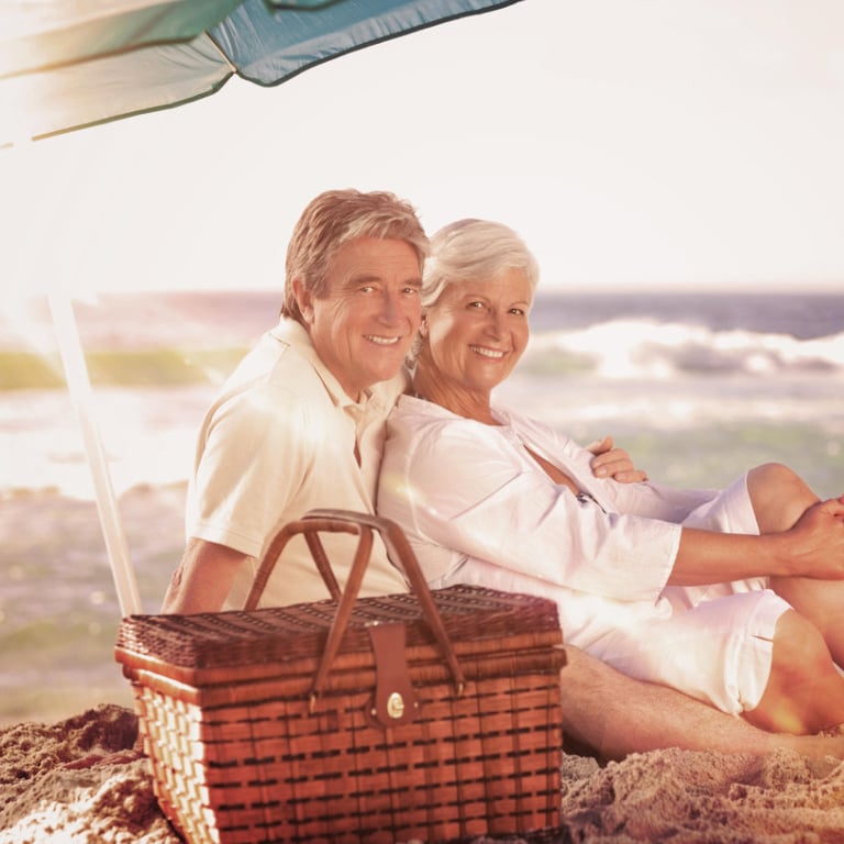 Rentenbeginn berechnen & Tabelle