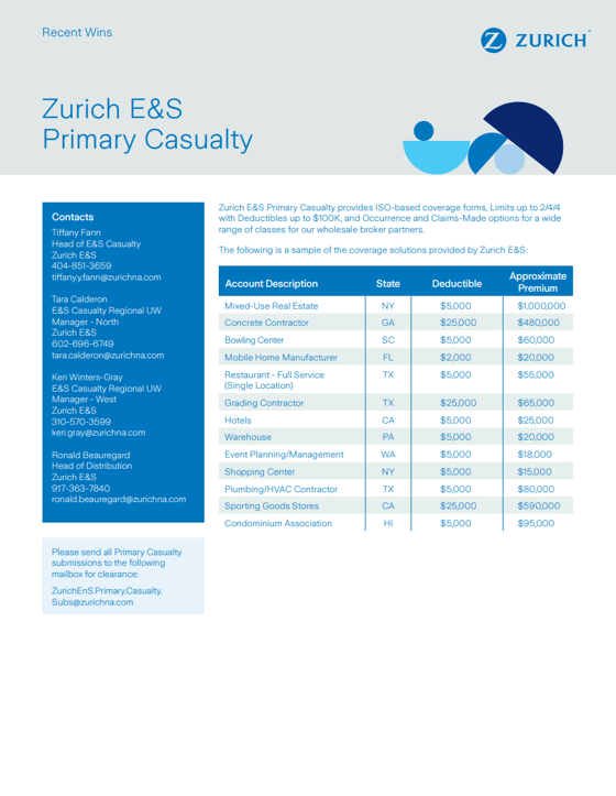 Excess & Primary Casualty Insurance (E&S) | Zurich North America