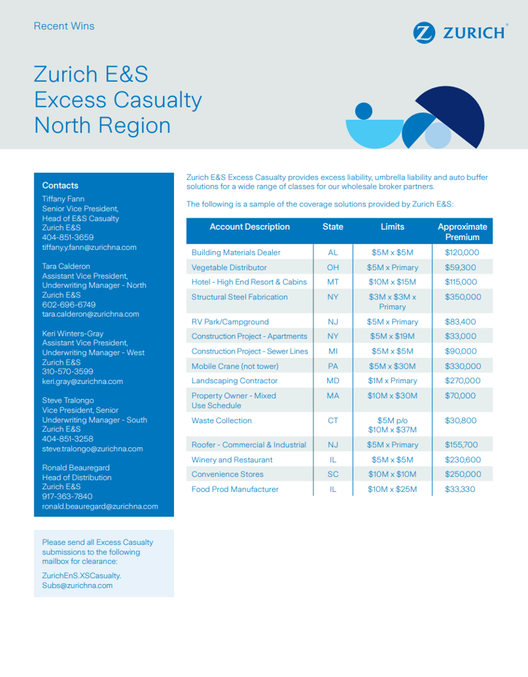 Excess & Primary Casualty Insurance (E&S) | Zurich North America