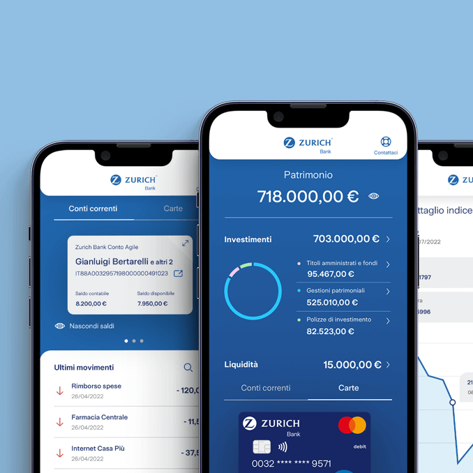 App Zurich Bank | Zurich Bank