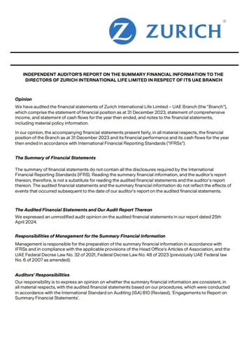 Let's plan for the best case scenario - Zurich Middle East