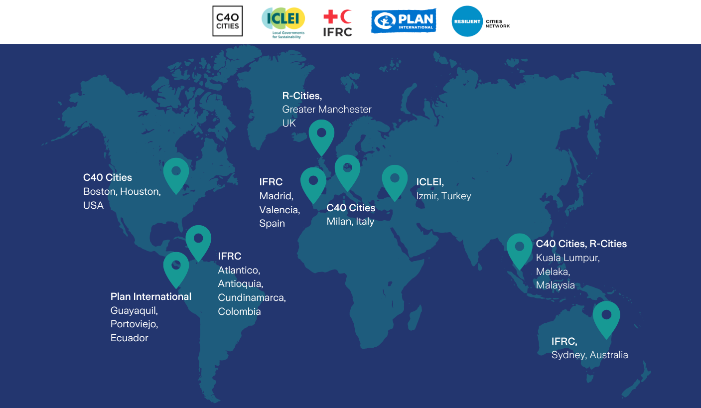 UCRP | Climate change